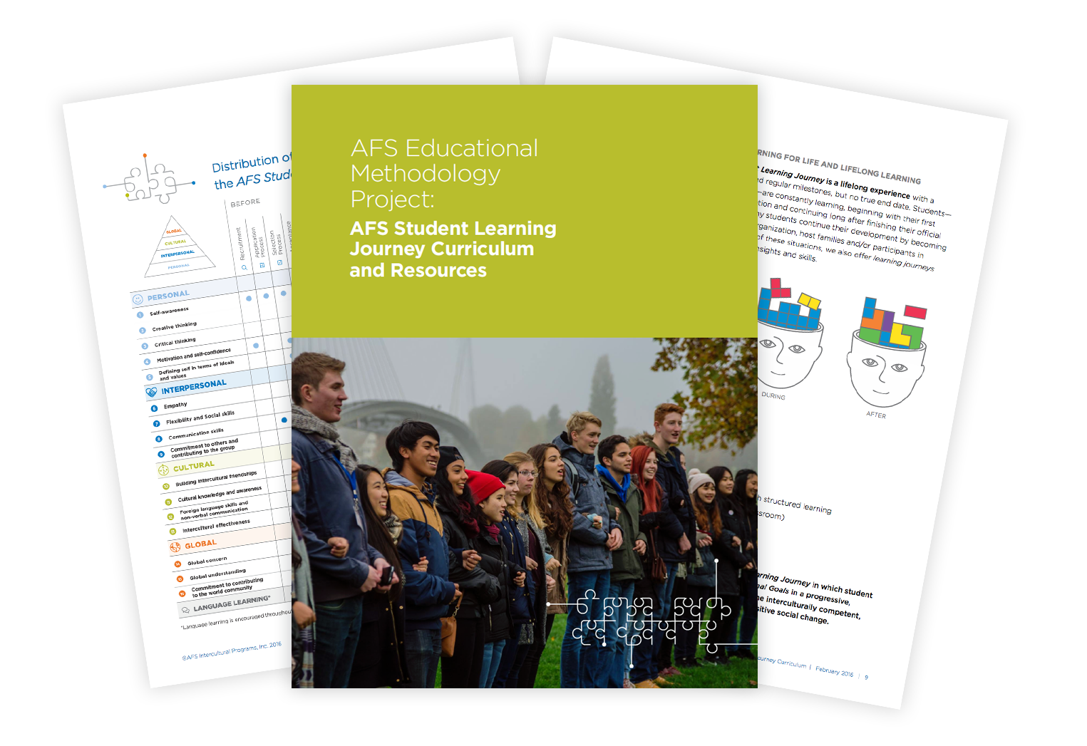 AFS Student Learning Journey Curriculum AFS Canada