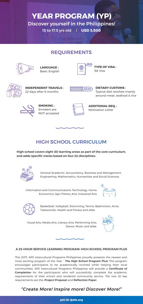 Year Program - Philippines