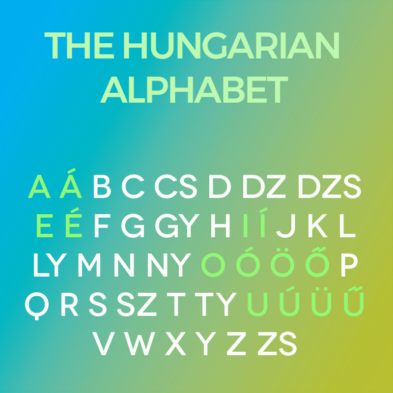 Some basic Hungarian for you | Hungary